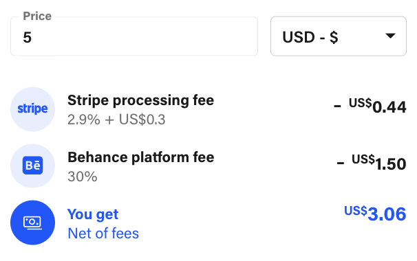 FAQ: What are the fees? – Behance Helpcenter